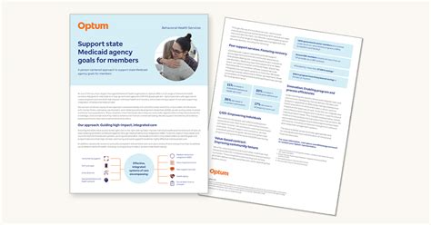 Value Based Care Insights Optum Business