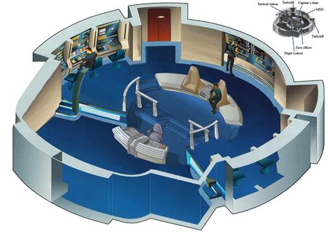 Bridge Akira Tv Series Aerial View Inside Building With Blue Flooring