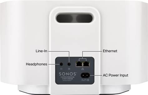 Set Up Your Sonos Play5 Gen 1 Sonos