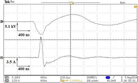 Typical Voltage And Current Waveforms Applied To The Reactor Download Scientific Diagram