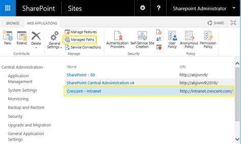 Content Type Hub Vs Content Type Gallery