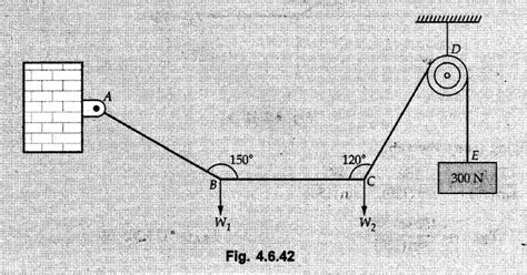 Solved Example And Practice Problems Equilibrium Of Coplanar Non