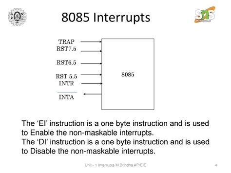 Unit 1 Interrupts Mbrindha Apeie Ppt Download