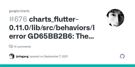 Chartsflutter 0110libsrcbehaviorslegendlegendentrylayoutdart