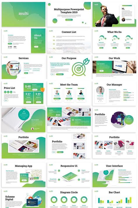 Multi Multipurpose Powerpoint Template Powerpoint Template Artofit