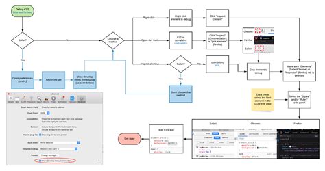 github electrovir css course css course