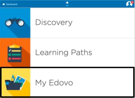 Correctional Staff How To Navigate My Edovo