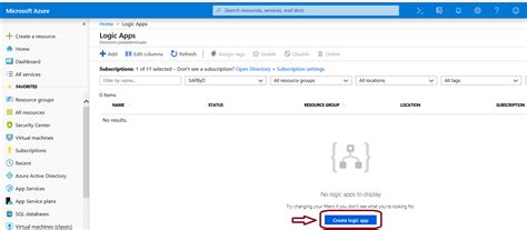 Edifact And Sap Bydesign Sap Community