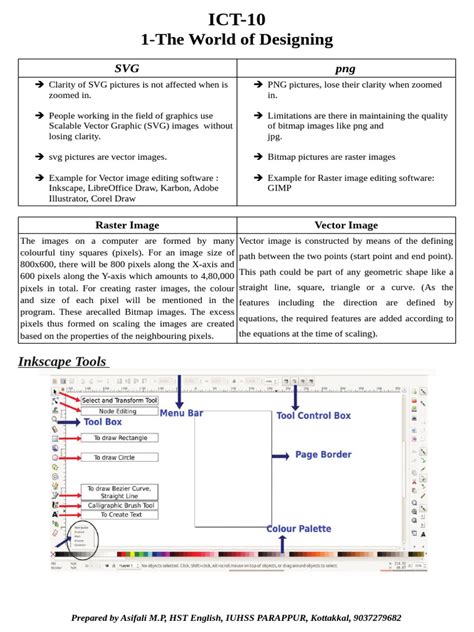 Ict 10 Chapter 1 Notes Pdf Image Editing Image Processing