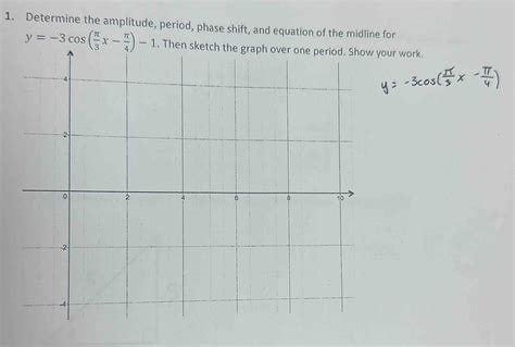 Solved 1 Determine The Amplitude Period Phase Shift And Equation
