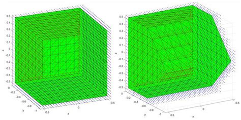 Coupling With The Embedded Boundary Method In A Runge Kutta Discontinuous Galerkin Direct Ghost