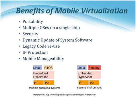 Ppt 虛擬化技術 Virtualization Techniques Powerpoint Presentation Id1574408