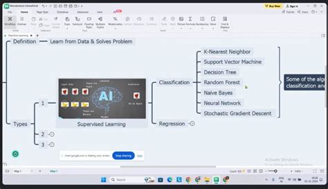 Huggingface Solidworks Matlab Wordpress Evdesign Webdesign
