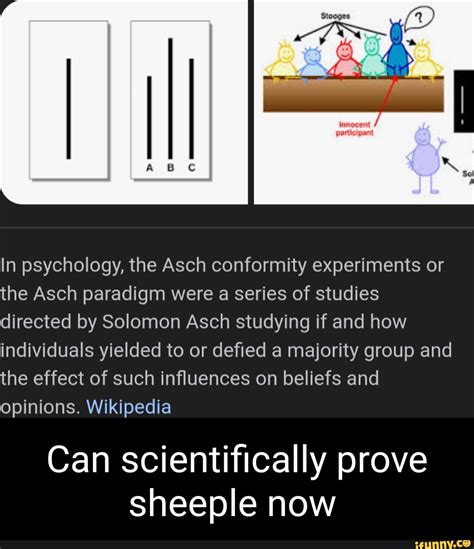 Conformity Memes Best Collection Of Funny Conformity Pictures On Ifunny