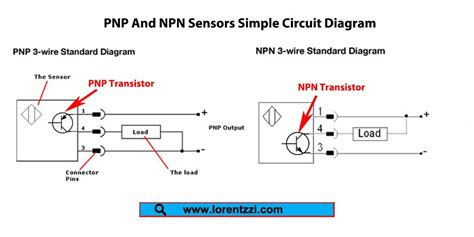 Transistor Vs Relay Output In Proximity Sensor What Are The Differences