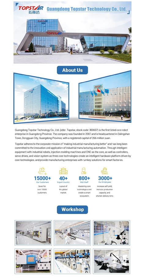 good price horizontal 5 axis ac servo robot arm for cnc lathe and welding china robot and