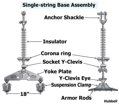 Names Of Parts On Electric Pole Electricity Pole Transmission Line