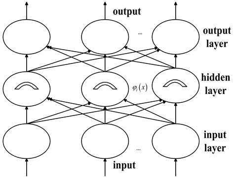 Remote Sensing Free Full Text Infrared Small Marine Target