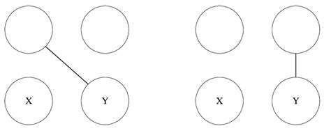 An Example Of Vcp Isomorphism Download Scientific Diagram An Example Of Vcp Isomorphism Download Scientific Diagram