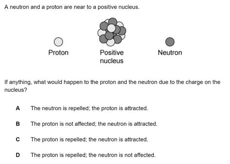 The Nuclear Atom Cie Igcse Physics Topic Questions 2022 Save My Exams