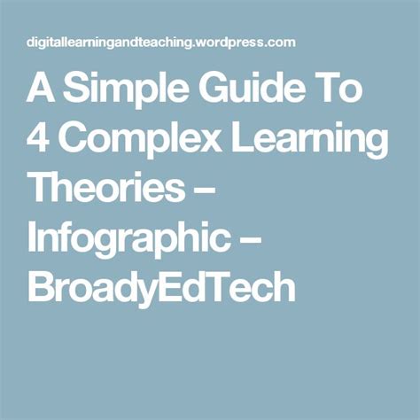 A Simple Guide To 4 Complex Learning Theories Infographic Learning Theory Learning Infographic