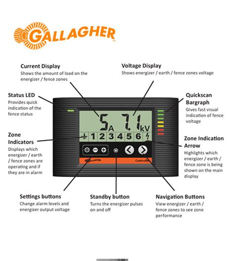 Gallagher Energizer Controller Au