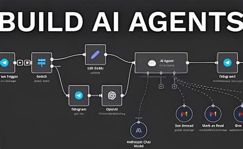 do ai voice agent make com vapi ai synthflow ai retell ai twilio