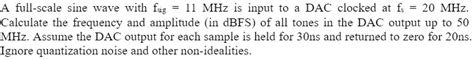 A Full Scale Sine Wave With F Sig 11 Mhz Is Input
