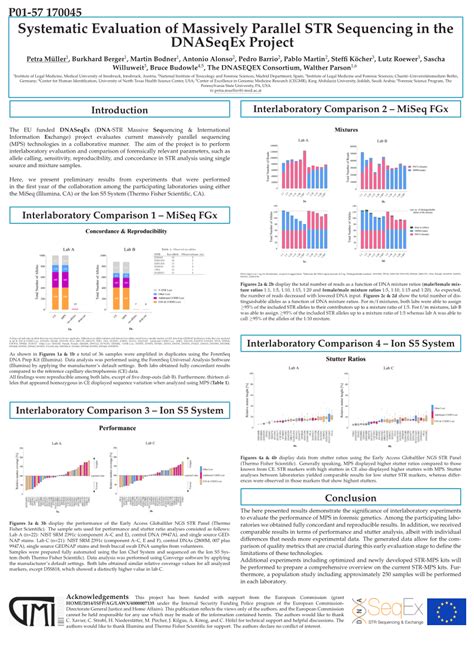pdf systematic evaluation of massively parallel str sequencing in the dnaseqex project