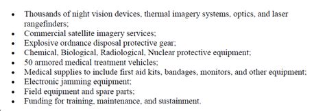 Defcon Level Warning System Current 2022 Status On Twitter