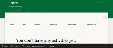 The Activity Tab In Journeys Will Be Controlled Through A Functional Security Privilege — Cloud