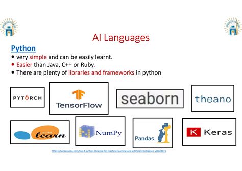 Introduction To Artificial Intelligence And Machine Learning Ppt