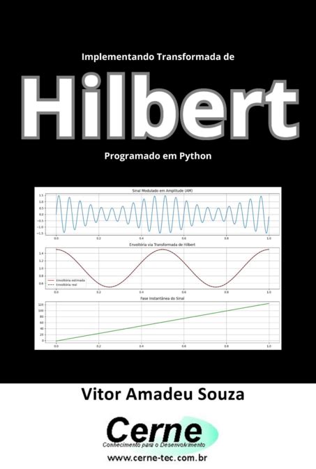 Implementando Transformada De Hilbert Programado Em Python Por Vitor Amadeu Souza Clube De