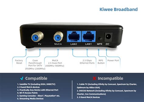 Moca 2 5 Adapter Dual 2 5gbps Ethernet Moca 2 5 Adapter With Dual 2