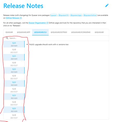 Release Notes Sidebar Title Repeat · Issue 9803 · Quasarframework