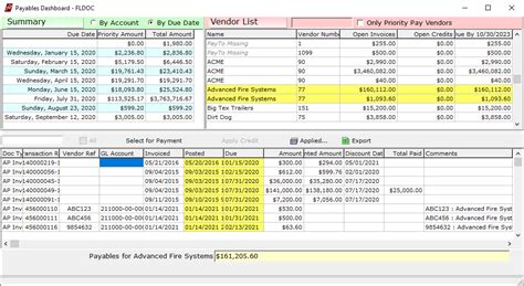 Payables Dashboard Frontline Documentation