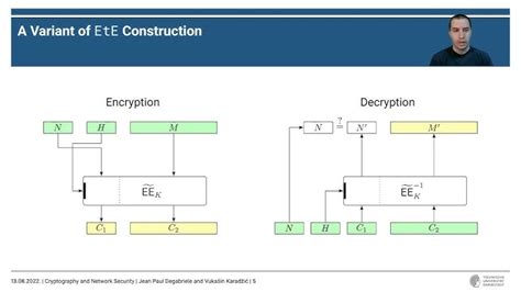 Nonce In Cryptography