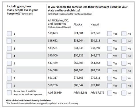 The Lifeline Program Application Forms Benefits Application
