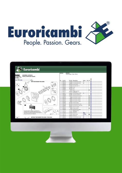 Euroricambi