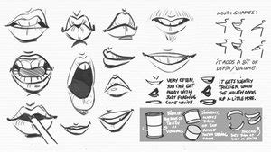 Character Anatomy Mouth