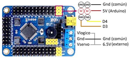 Up To 32 Servos On Arduino With Usc 32 Controller