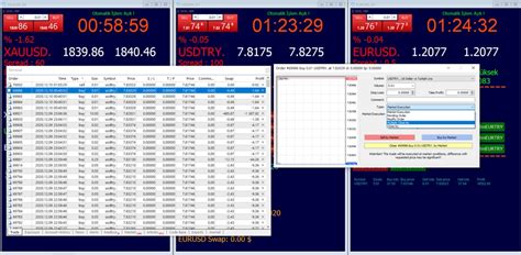 Mt4 Multiple Close By Bug Or Limitation Demo Account Mql4 And