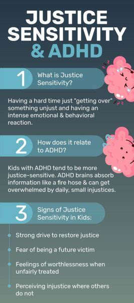 Adhd Justice Sensitivity Goally