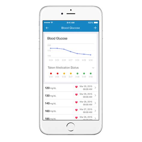 Medisafe Keep Track Of Your Measurements