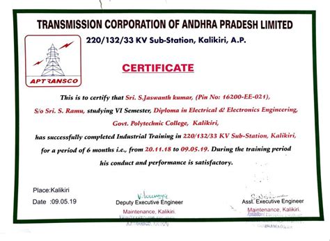 Jaswanth Kumar On Linkedin Excited To Announce That Ive Successfully