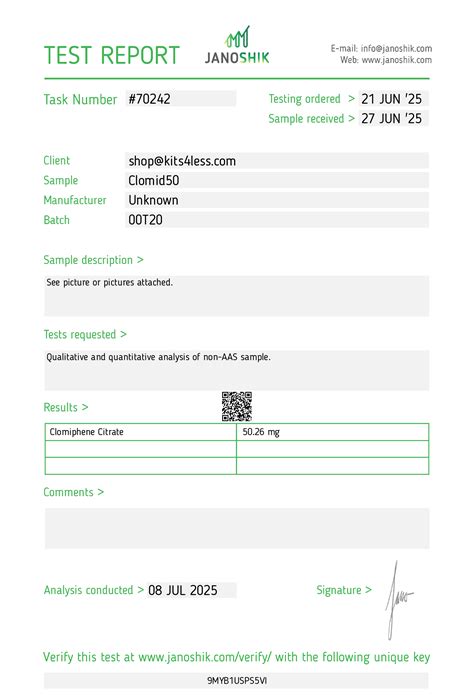 Clomid 50mg Kits4less