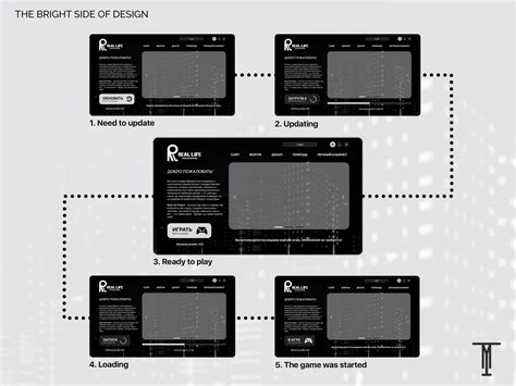 Game Server Launcher By Tmjr Yury Kornienko On Dribbble