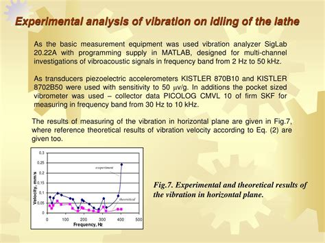 Ppt Analysis Of Lathe Vibration Influence On Blank Roughness