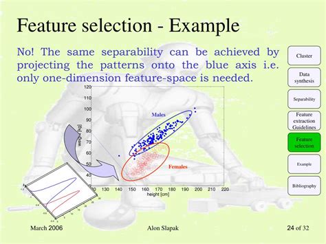 Ppt Feature Extraction Powerpoint Presentation Free Download Id