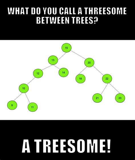 Tree Sum R Programmerhumor